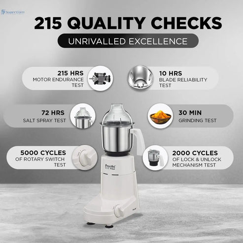Preethi Eco Plus Mixer Grinder 110V USA & Canada Use – SuperCom Online ...