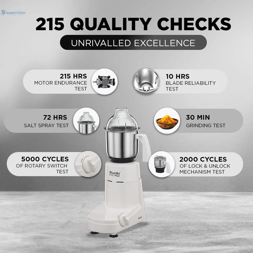 Preethi Eco Plus Mixer Grinder 110V USA & Canada Use – SuperCom Online ...
