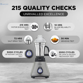 Preethi Steele Mixer Grinder 110V – USA & Canada Use – SuperCom Online ...